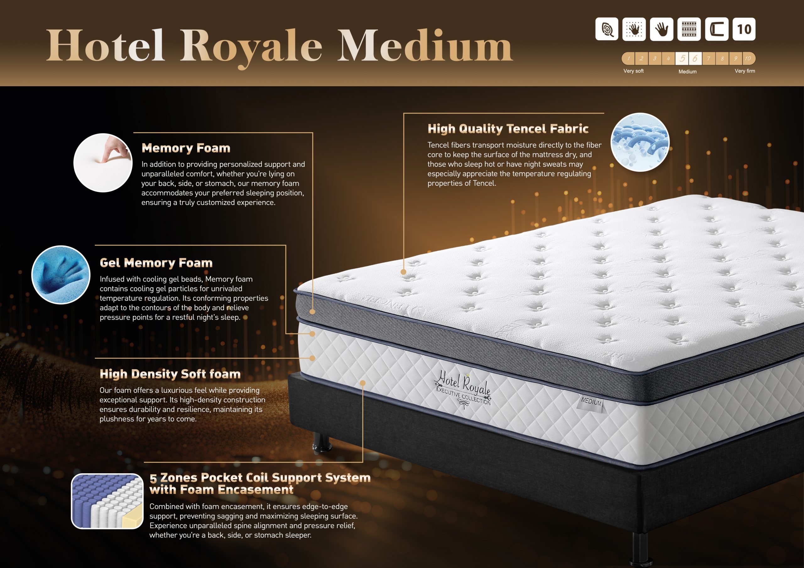 Hotel Royale Queen Mattress 999 Ensemble Base For 1 HaggleCo Home Furniture